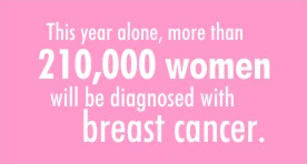 Cancer graphics comments GIF - Find on GIFER