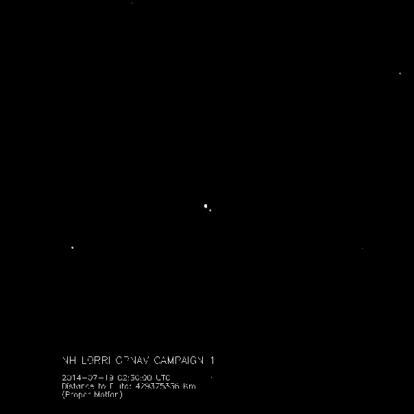 Pluto GIF - Find on GIFER