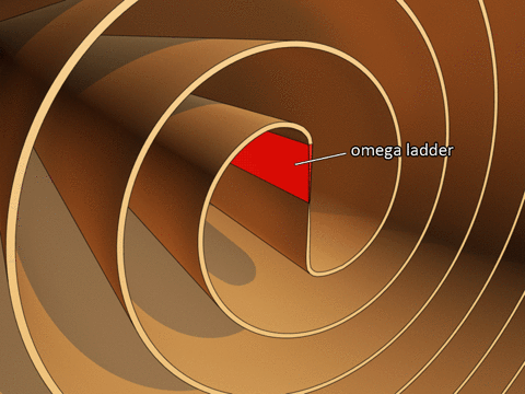 Ladders GIF - Find on GIFER