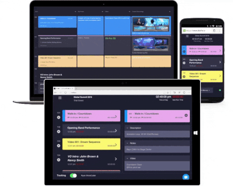 Tracking GIF - Find on GIFER