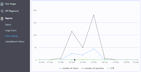 Tracking GIF - Find on GIFER