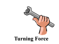 Mcq science GIF - Find on GIFER