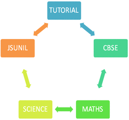 GIF intensity - animated GIF on GIFER