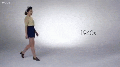 1940s GIF - Find on GIFER