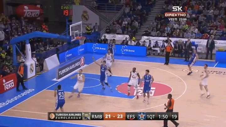 Lights camera action basketball GIF - Find on GIFER