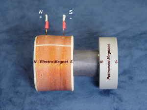 Magnetism GIF - Find on GIFER