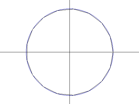 Bar refaeli ffffound dma GIF - Find on GIFER