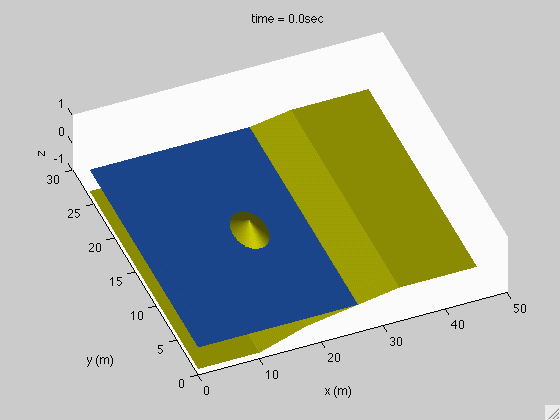 Award GIF - Find on GIFER