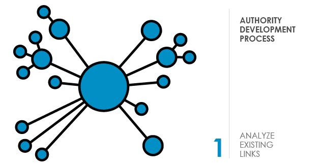 Link GIF - Find on GIFER