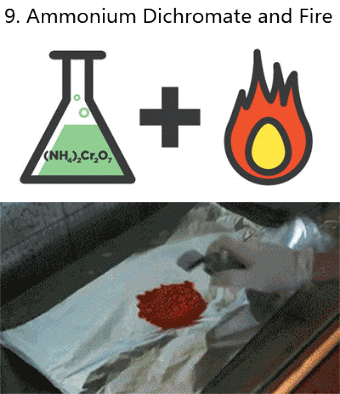 Fire science GIF - Find on GIFER