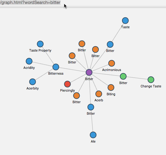 Js GIF - Find on GIFER