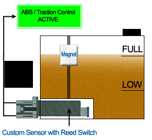 Fluid GIF - Find on GIFER