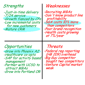 Analysis GIF - Find on GIFER