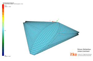 Simulation GIF - Find on GIFER