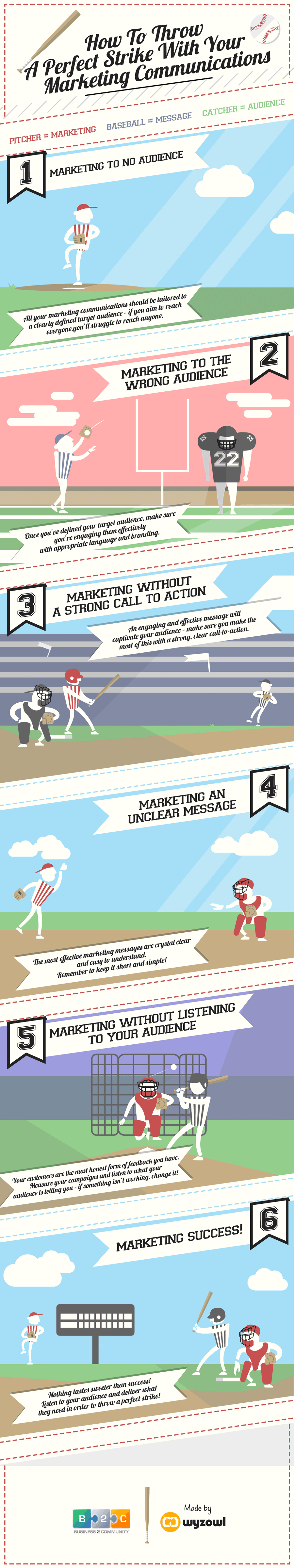Marketing perfect with GIF - Find on GIFER