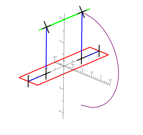 Platform GIF - Find on GIFER