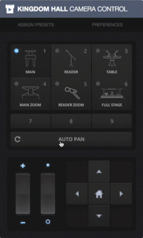 Control GIF - Find on GIFER