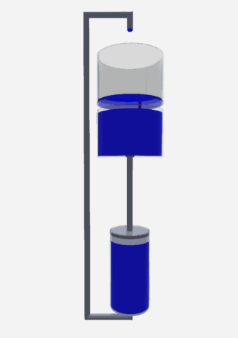 GIF float - animated GIF on GIFER