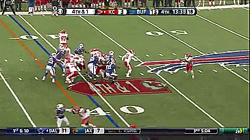 Sports nfl chiefs GIF - Find on GIFER