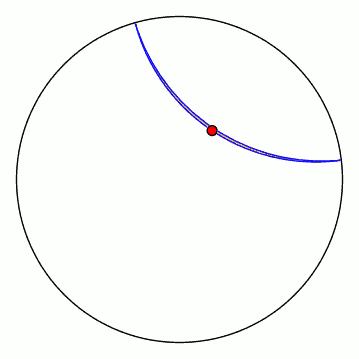 Point GIF - Find on GIFER