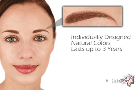 GIF eyebrow - animated GIF on GIFER