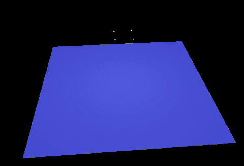 Procedural GIF - Find on GIFER