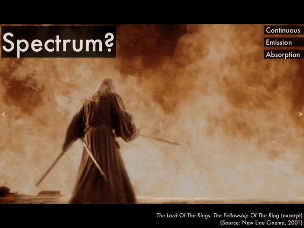 Id GIF - Find on GIFER