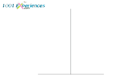 Vertical GIF - Find on GIFER