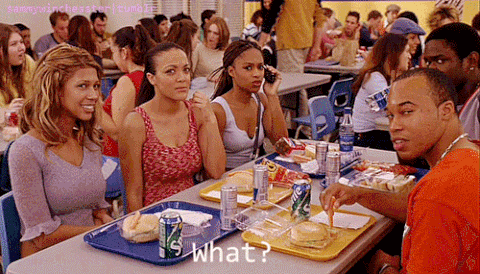 White privilege GIF - Find on GIFER