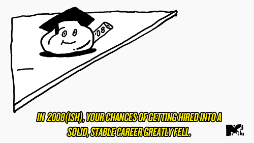 Millennials millennial GIF - Find on GIFER