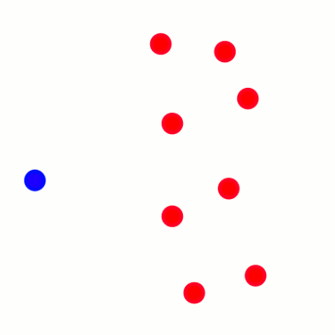 Various GIF - Find on GIFER
