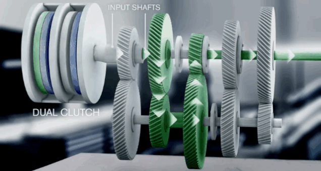Transmission clutch educational GIF - Find on GIFER
