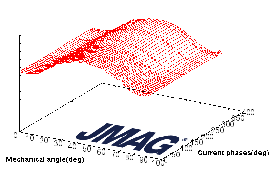 Rt GIF - Find on GIFER