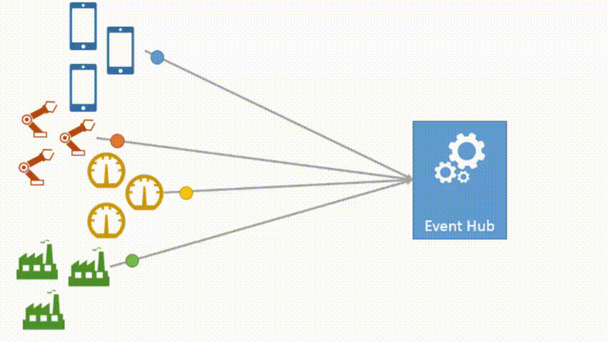 Event GIF - Find on GIFER