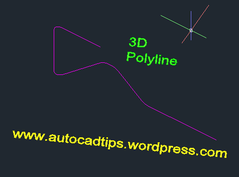 3d words GIF - Find on GIFER