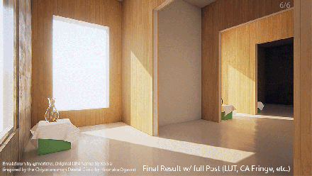 GIF cgi - animated GIF on GIFER