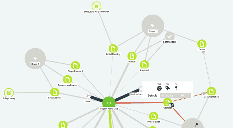 Connections GIF - Find on GIFER