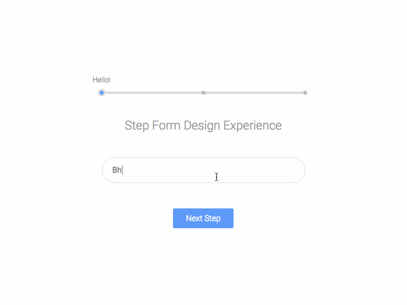 GIF step by step - animated GIF on GIFER