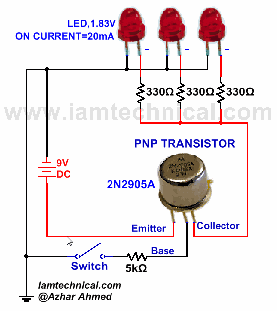GIF switch - animated GIF on GIFER
