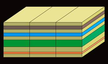 Geology GIF - Find on GIFER