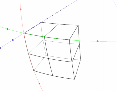 Perspective GIF - Find on GIFER