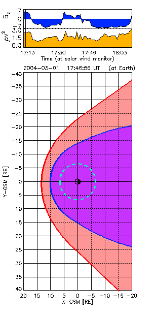 Real time GIF - Find on GIFER