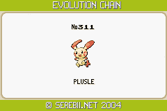 Evolution GIF - Find on GIFER