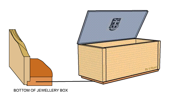 Joint GIF - Find on GIFER