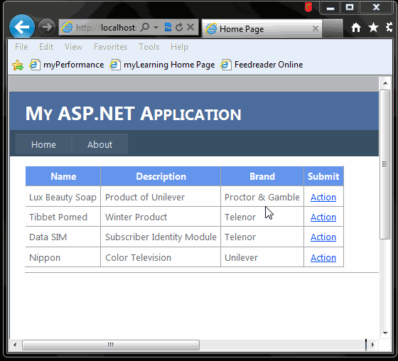 Multiple GIF - Find on GIFER