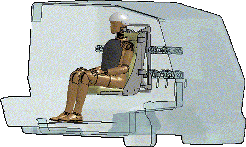 GIF simulation cursing the tree dummy - animated GIF on GIFER