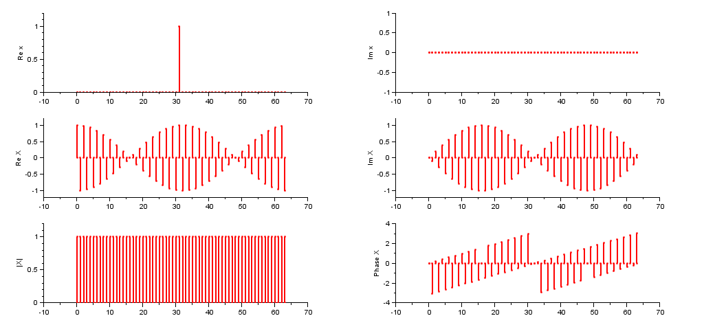 GIF processing - animated GIF on GIFER