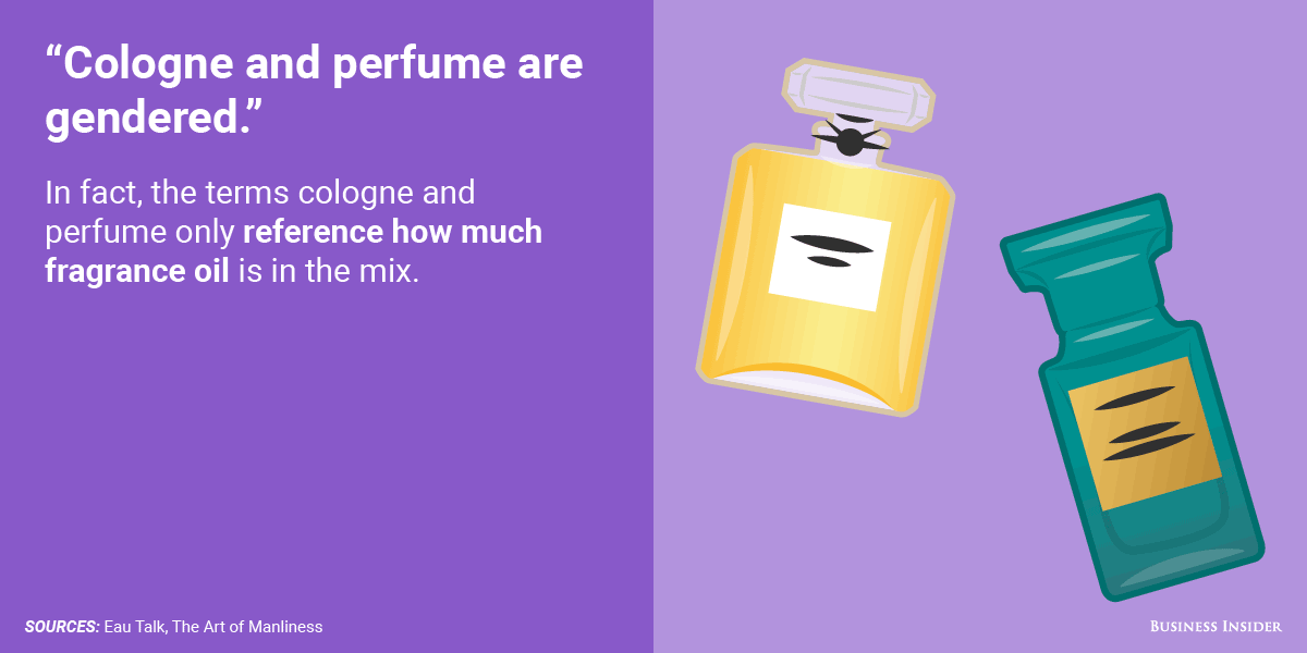 GIF perfume - animated GIF on GIFER