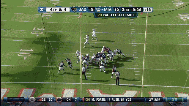 GIF gm - animated GIF on GIFER