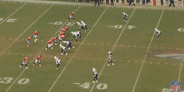 Denver broncos GIF - Find on GIFER